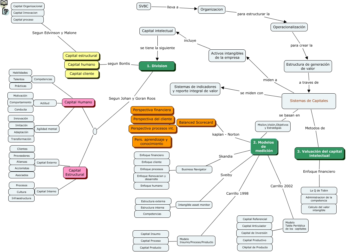 TAREA EQUIPO 5 mapa final